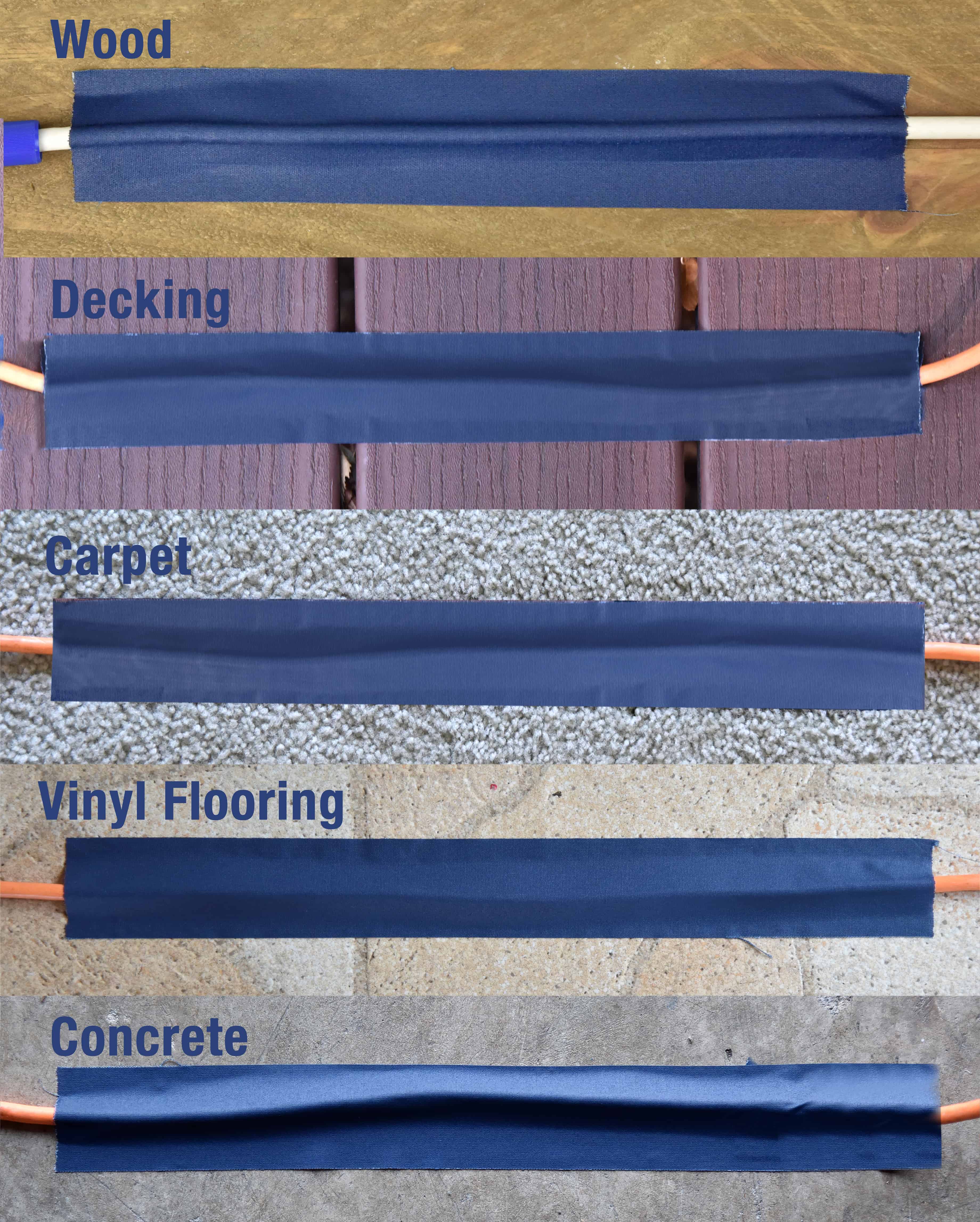 Gaffer Tape - 2 In x 30 Yard Midnight Blue – Gaffer Power